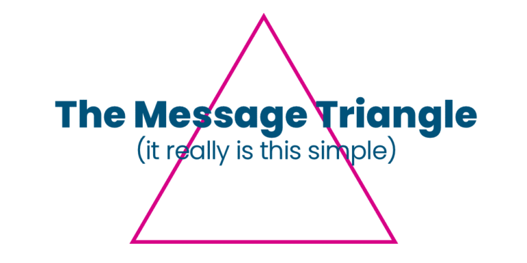 Keep your message triangle on replay | Lowe Group